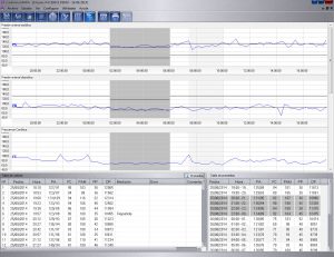 Cardiovex | M.A.P.A.