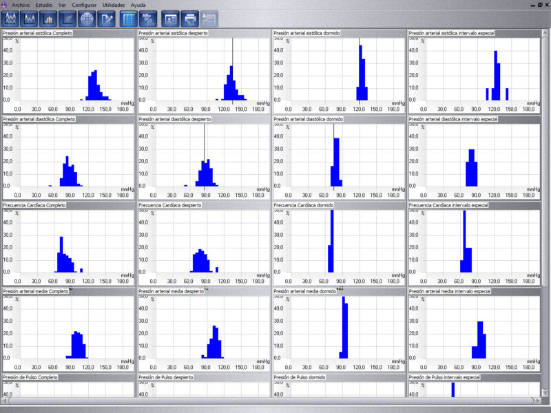 Cardiovex | M.A.P.A.